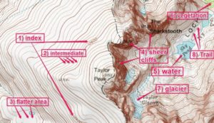 How To Read A Topographic Map For Bug Out Planning